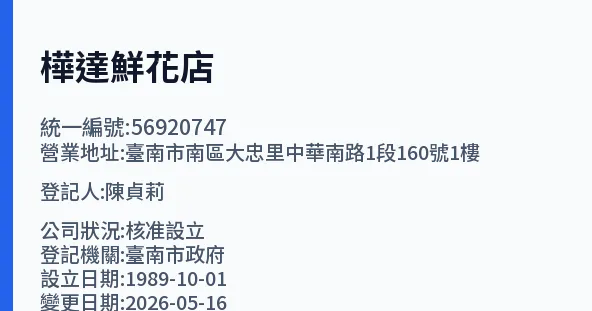 樺達鮮花店的照片-統編 56920747(臺南市) 公司登記資料與營業項目詳細圖表