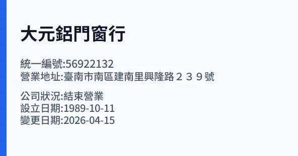 大元鋁門窗行的照片-統編 56922132(臺南市) 公司登記資料與營業項目詳細圖表