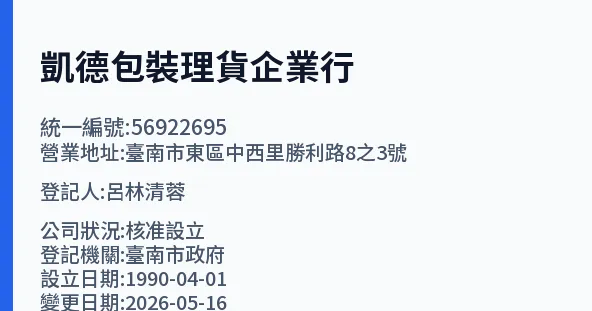 凱德包裝理貨企業行的照片-統編 56922695(臺南市) 公司登記資料與營業項目詳細圖表