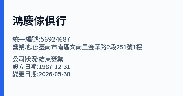 鴻慶傢俱行的照片-統編 56924687(臺南市) 公司登記資料與營業項目詳細圖表
