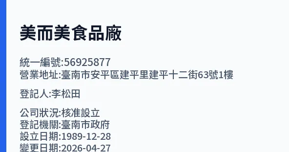 美而美食品廠的照片-統編 56925877(臺南市) 公司登記資料與營業項目詳細圖表