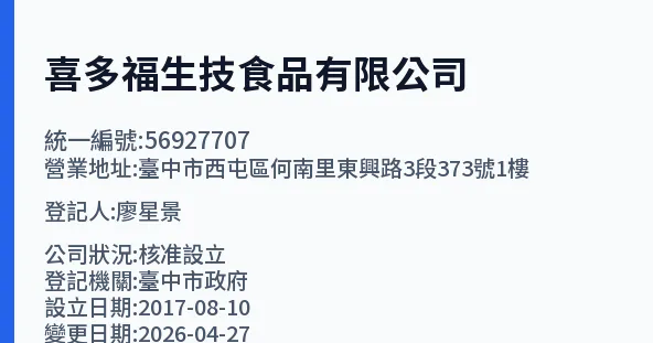 喜多福生技食品有限公司的照片-統編 56927707(臺中市) 公司登記資料與營業項目詳細圖表