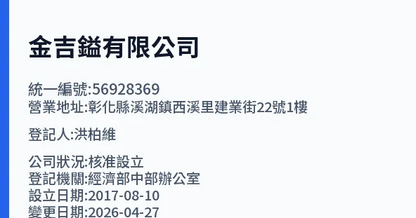 金吉鎰有限公司的照片-統編 56928369(彰化縣) 公司登記資料與營業項目詳細圖表