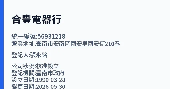 合豐電器行的照片-統編 56931218(臺南市) 公司登記資料與營業項目詳細圖表