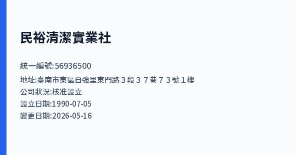 民裕清潔實業社的照片-統編 56936500(臺南市) 公司登記資料與營業項目詳細圖表