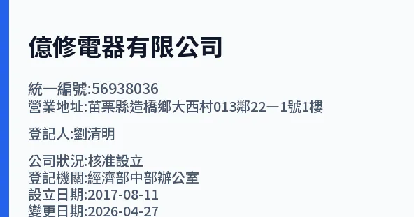 億修電器有限公司的照片-統編 56938036(苗栗縣) 公司登記資料與營業項目詳細圖表