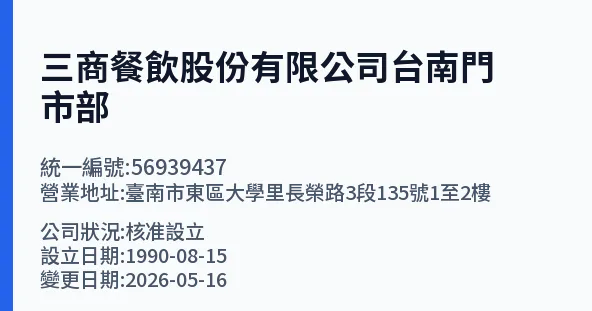 三商餐飲股份有限公司台南門市部的照片-統編 56939437(臺南市) 公司登記資料與營業項目詳細圖表