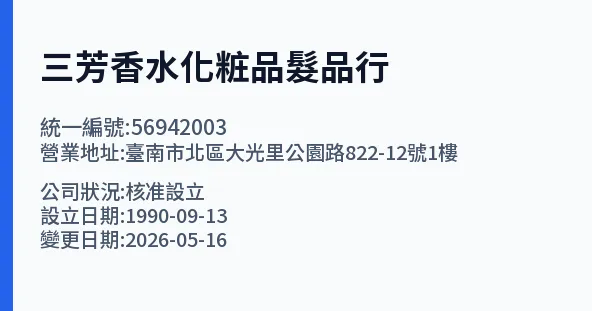 三芳香水化粧品髮品行的照片-統編 56942003(臺南市) 公司登記資料與營業項目詳細圖表