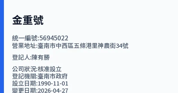 金重號的照片-統編 56945022(臺南市) 公司登記資料與營業項目詳細圖表