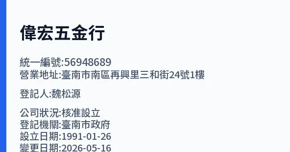 偉宏五金行的照片-統編 56948689(臺南市) 公司登記資料與營業項目詳細圖表