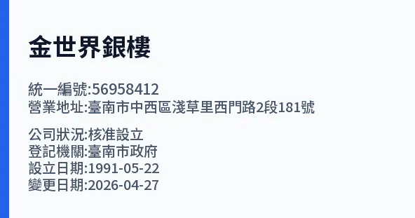 金世界銀樓的照片-統編 56958412(臺南市) 公司登記資料與營業項目詳細圖表