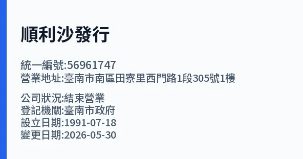 順利沙發行的照片-統編 56961747(臺南市) 公司登記資料與營業項目詳細圖表