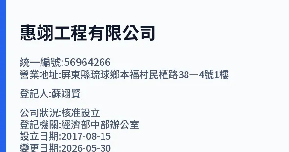 惠翊工程有限公司的照片-統編 56964266(屏東縣) 公司登記資料與營業項目詳細圖表