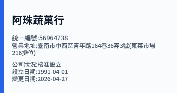 阿珠蔬菓行的照片-統編 56964738(臺南市) 公司登記資料與營業項目詳細圖表