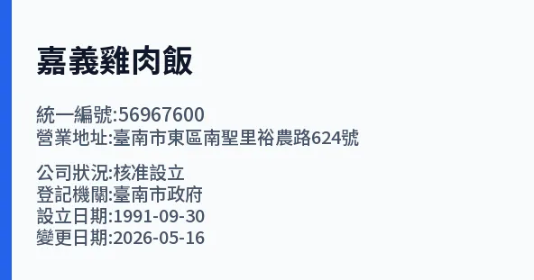 嘉義雞肉飯的照片-統編 56967600(臺南市) 公司登記資料與營業項目詳細圖表