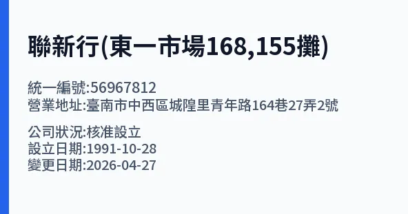 聯新行(東一市場168,155攤)的照片-統編 56967812(臺南市) 公司登記資料與營業項目詳細圖表