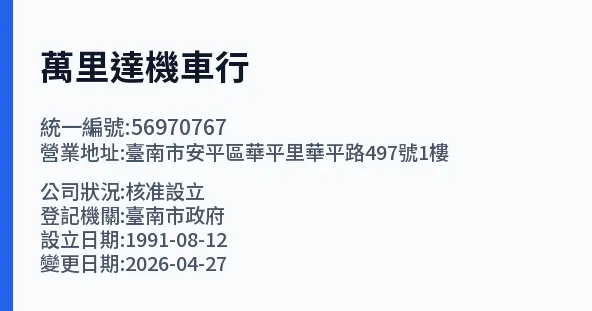 萬里達機車行的照片-統編 56970767(臺南市) 公司登記資料與營業項目詳細圖表