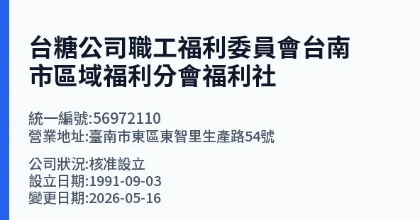 台糖公司職工福利委員會台南市區域福利分會福利社的照片-統編 56972110(臺南市) 公司登記資料與營業項目詳細圖表