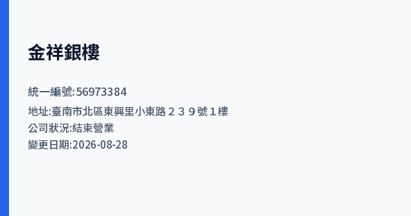 金祥銀樓的照片-統編 56973384(臺南市) 公司登記資料與營業項目詳細圖表