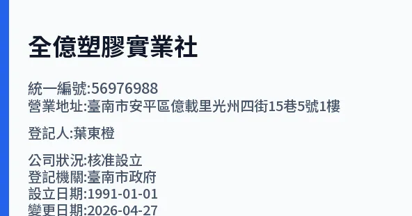 全億塑膠實業社的照片-統編 56976988(臺南市) 公司登記資料與營業項目詳細圖表
