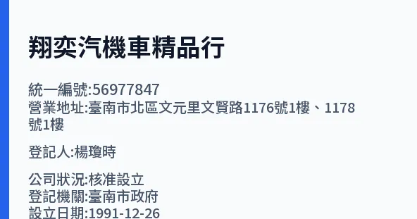 翔奕汽機車精品行的照片-統編 56977847(臺南市) 公司登記資料與營業項目詳細圖表