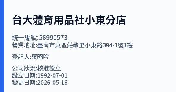 台大體育用品社小東分店的照片-統編 56990573(臺南市) 公司登記資料與營業項目詳細圖表
