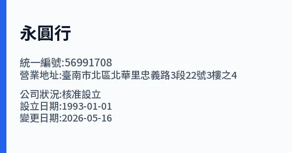 永圓行的照片-統編 56991708(臺南市) 公司登記資料與營業項目詳細圖表