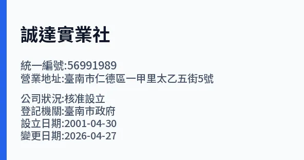 誠達實業社的照片-統編 56991989(臺南市) 公司登記資料與營業項目詳細圖表