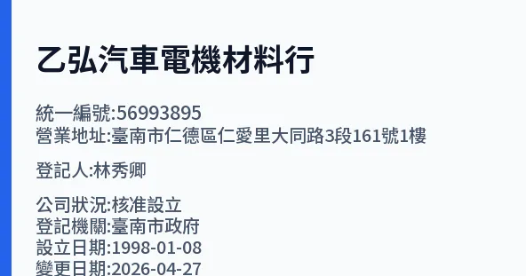 乙弘汽車電機材料行的照片-統編 56993895(臺南市) 公司登記資料與營業項目詳細圖表