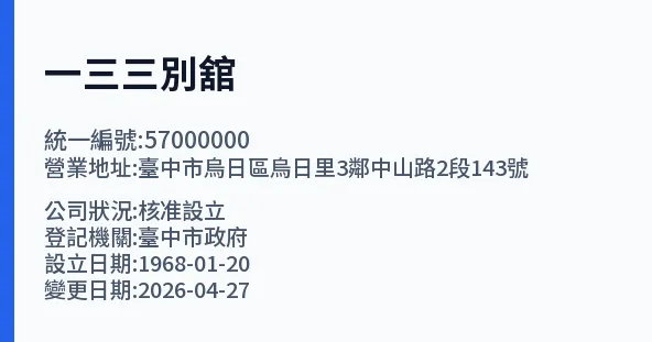 一三三別舘的照片-統編 57000000(臺中市) 公司登記資料與營業項目詳細圖表