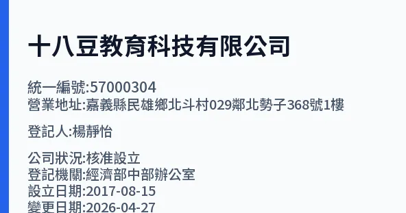 十八豆教育科技有限公司的照片-統編 57000304(嘉義縣) 公司登記資料與營業項目詳細圖表
