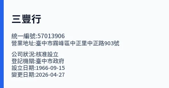三豐行的照片-統編 57013906(臺中市) 公司登記資料與營業項目詳細圖表