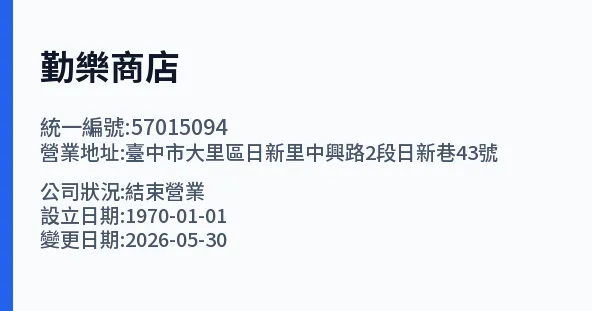 勤樂商店的照片-統編 57015094(臺中市) 公司登記資料與營業項目詳細圖表