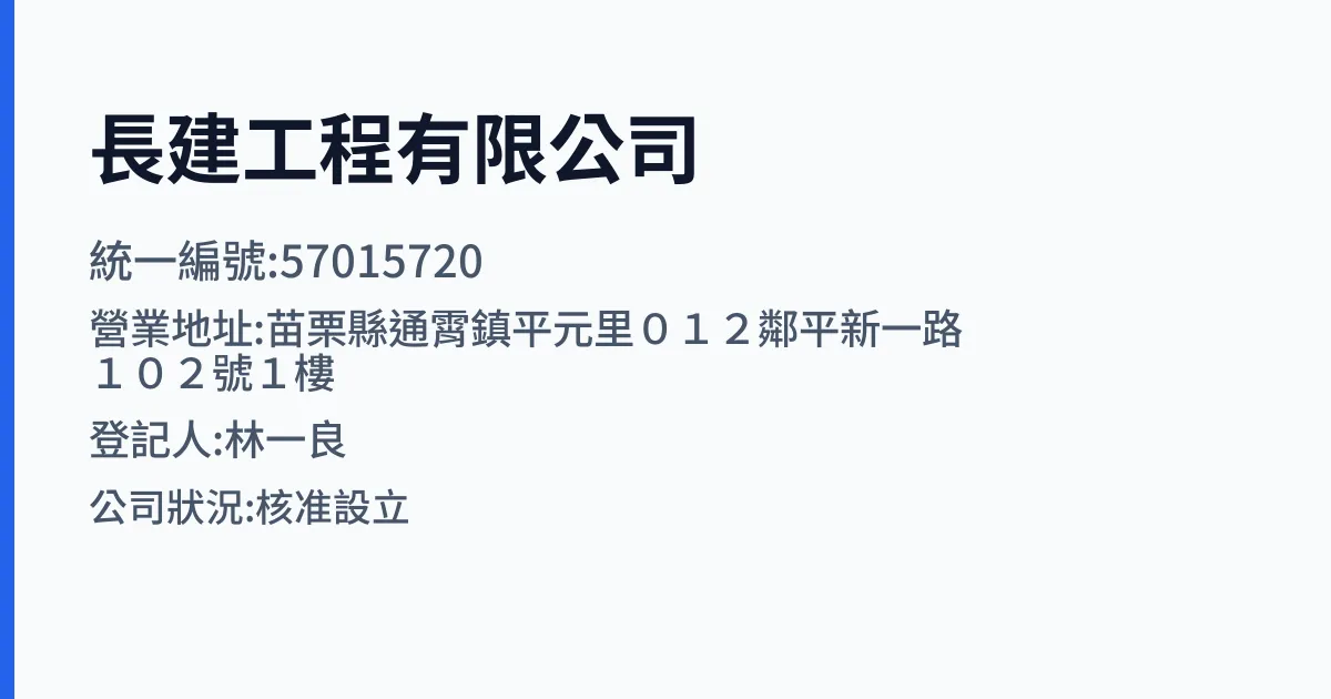 長建工程有限公司 - 統編 57015720 (苗栗縣) 公司登記資料與營業項目詳細圖表