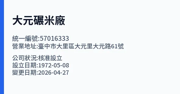 大元碾米廠的照片-統編 57016333(臺中市) 公司登記資料與營業項目詳細圖表