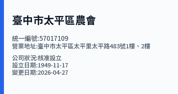 臺中市太平區農會的照片-統編 57017109(臺中市) 公司登記資料與營業項目詳細圖表