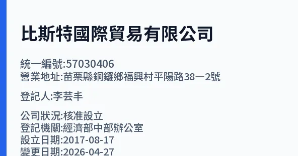 比斯特國際貿易有限公司的照片-統編 57030406(苗栗縣) 公司登記資料與營業項目詳細圖表
