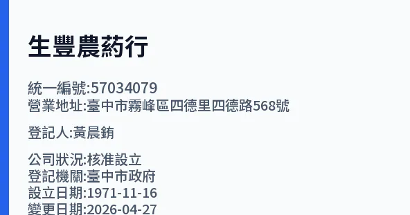 生豐農葯行的照片-統編 57034079(臺中市) 公司登記資料與營業項目詳細圖表