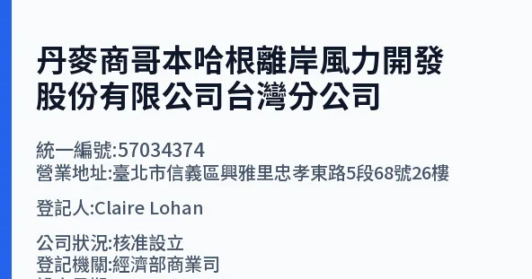 丹麥商哥本哈根離岸風力開發股份有限公司台灣分公司的照片-統編 57034374(臺北市) 公司登記資料與營業項目詳細圖表