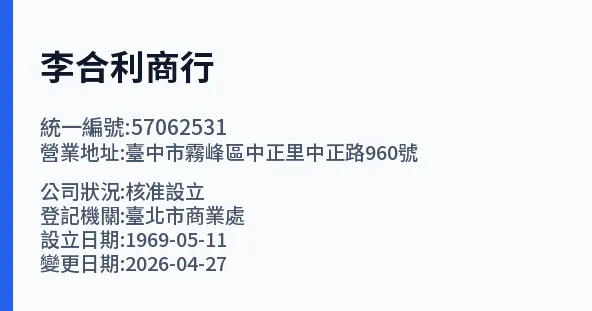 李合利商行的照片-統編 57062531(臺中市) 公司登記資料與營業項目詳細圖表