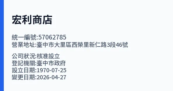 宏利商店的照片-統編 57062785(臺中市) 公司登記資料與營業項目詳細圖表