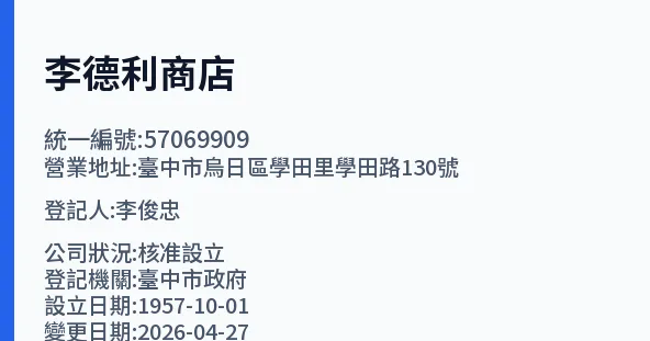 李德利商店的照片-統編 57069909(臺中市) 公司登記資料與營業項目詳細圖表