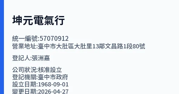 坤元電氣行的照片-統編 57070912(臺中市) 公司登記資料與營業項目詳細圖表