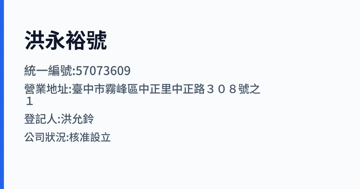 洪永裕號 - 統編 57073609(臺中市) 公司登記資料與營業項目詳細圖表