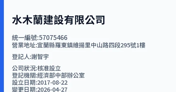 水木蘭建設有限公司的照片-統編 57075466(宜蘭縣) 公司登記資料與營業項目詳細圖表