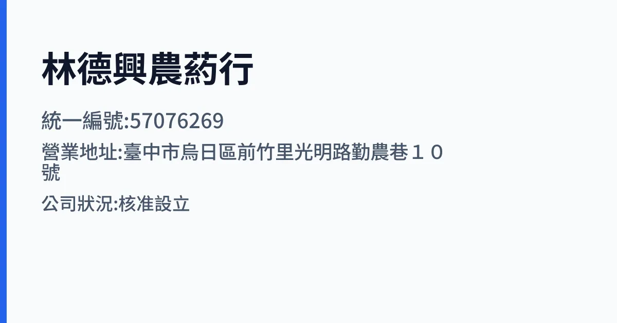 林德興農葯行 - 統編 57076269(臺中市) 公司登記資料與營業項目詳細圖表