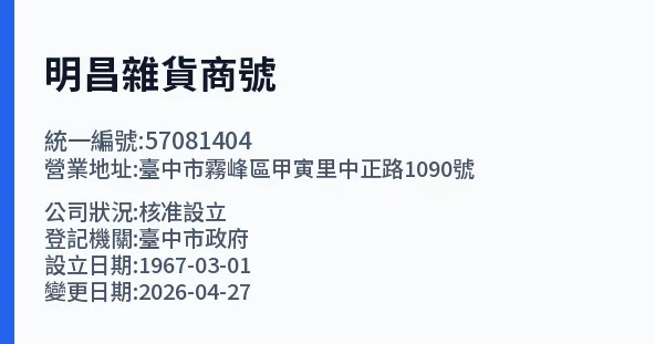 明昌雜貨商號的照片-統編 57081404(臺中市) 公司登記資料與營業項目詳細圖表