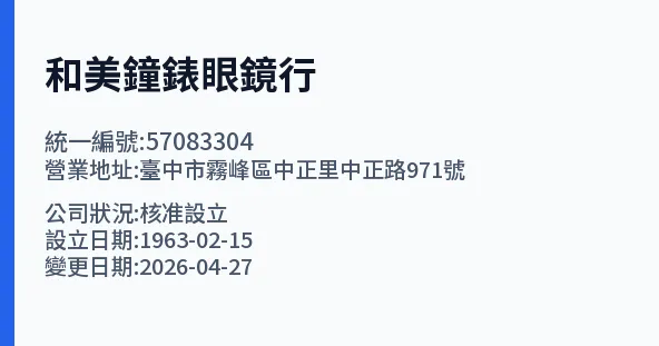 和美鐘錶眼鏡行的照片-統編 57083304(臺中市) 公司登記資料與營業項目詳細圖表