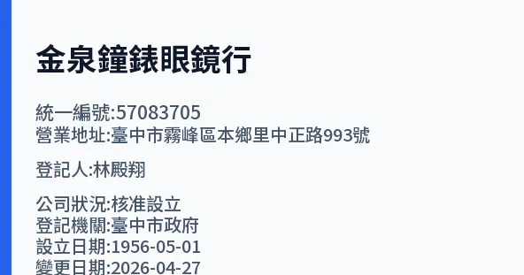 金泉鐘錶眼鏡行的照片-統編 57083705(臺中市) 公司登記資料與營業項目詳細圖表