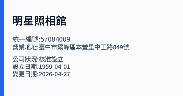 明星照相館的照片-統編 57084009(臺中市) 公司登記資料與營業項目詳細圖表